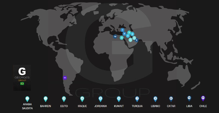 INSTITUCIONAL :: GEORGES GROUP